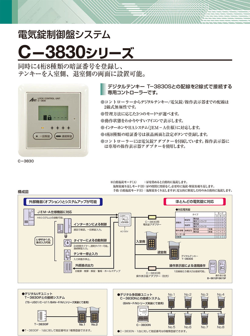 ART C-3830 電気錠システム 制御盤コントローラー – エーエルロック